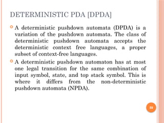 Unit-4. Push Down Automata for theory of computation.pptx