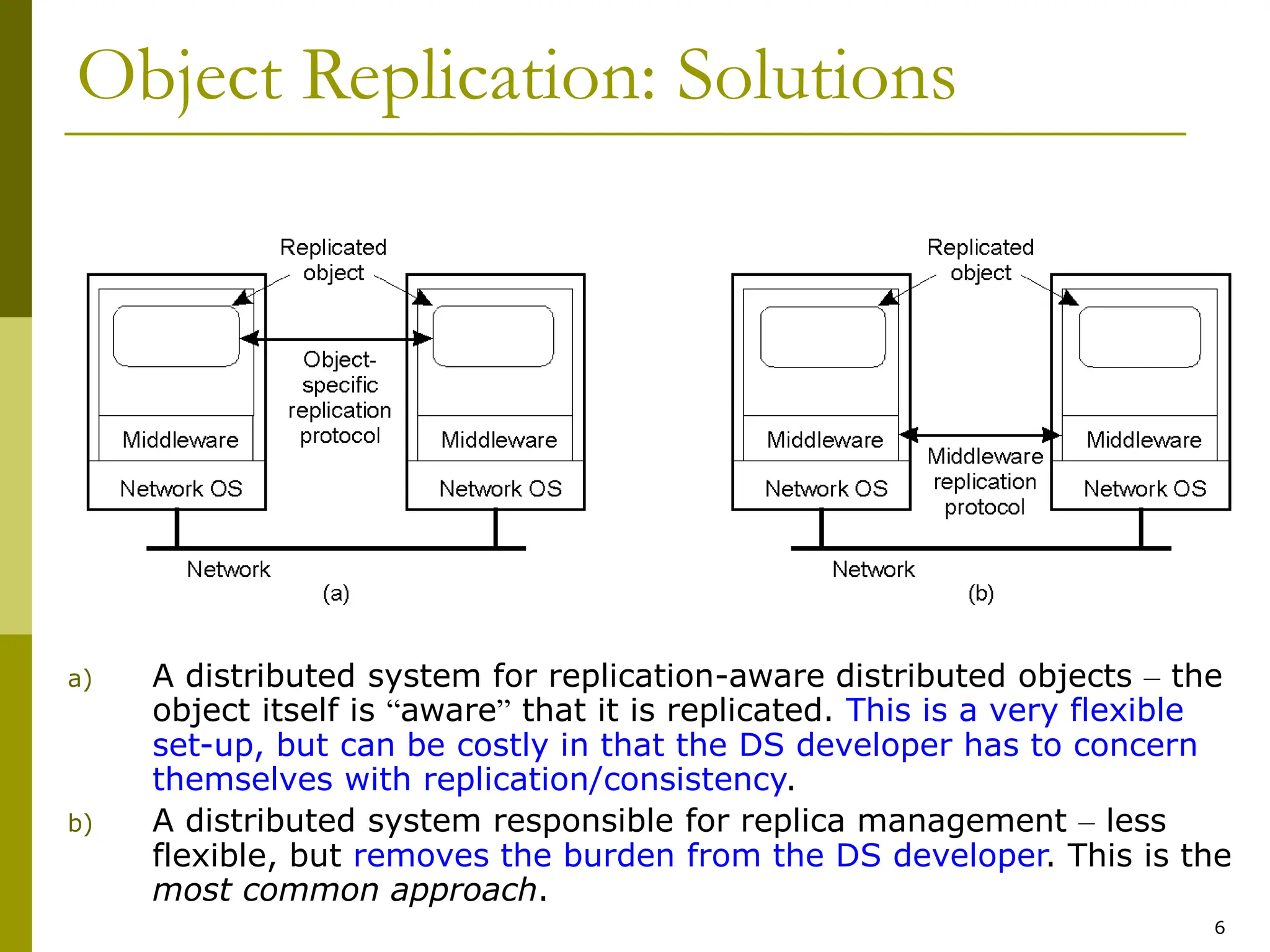 Unit-4_CONSISTENCY, REPLICATION AND FAULT TOLERANCE.pdf