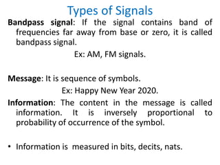 Elements of communication systems, Information, Messages and Signals | PDF