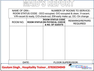planning-work-of-housekeeping-dept | PPT