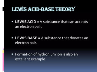 UNIT-4-ACID-AND-BASES-THEORIES-ANACHEM.pptx