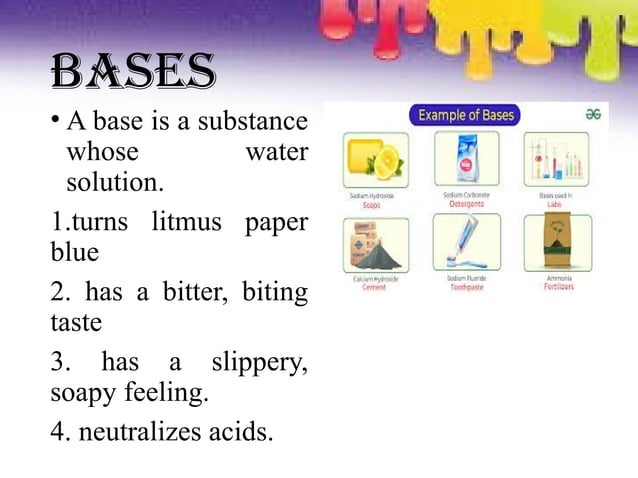 UNIT-4-ACID-AND-BASES-THEORIES-ANACHEM.pptx