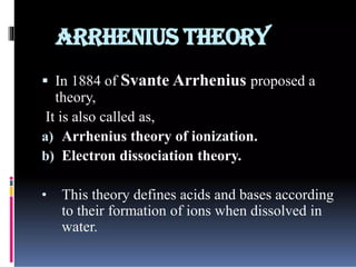 UNIT-4-ACID-AND-BASES-THEORIES-ANACHEM.pptx
