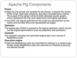 unit-4-apache pig-.pdf | Programming Languages | Computing