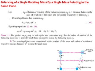 unit-4-balancing of rotatingmasses-.pptx