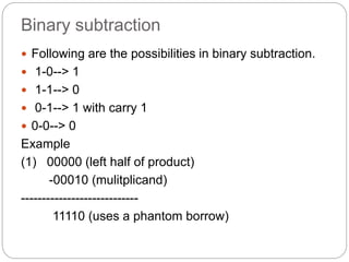 Unit 4-booth algorithm | PPTX