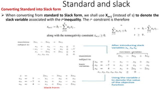 Unit-4-BSR-11-1-2024 (1)linear programming.pptx