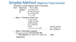 Unit-4-BSR-11-1-2024 (1)linear programming.pptx