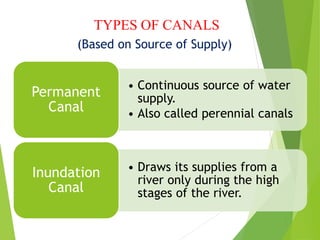 Unit 4-canal | PPTX