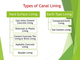 Unit 4-canal lining | PPT