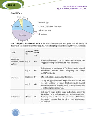 Unit 4-cell cycle and cell division | PDF