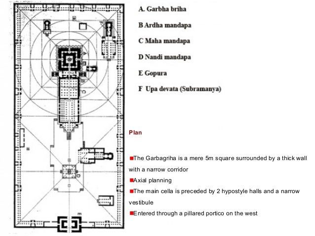 Dravidian Architecture