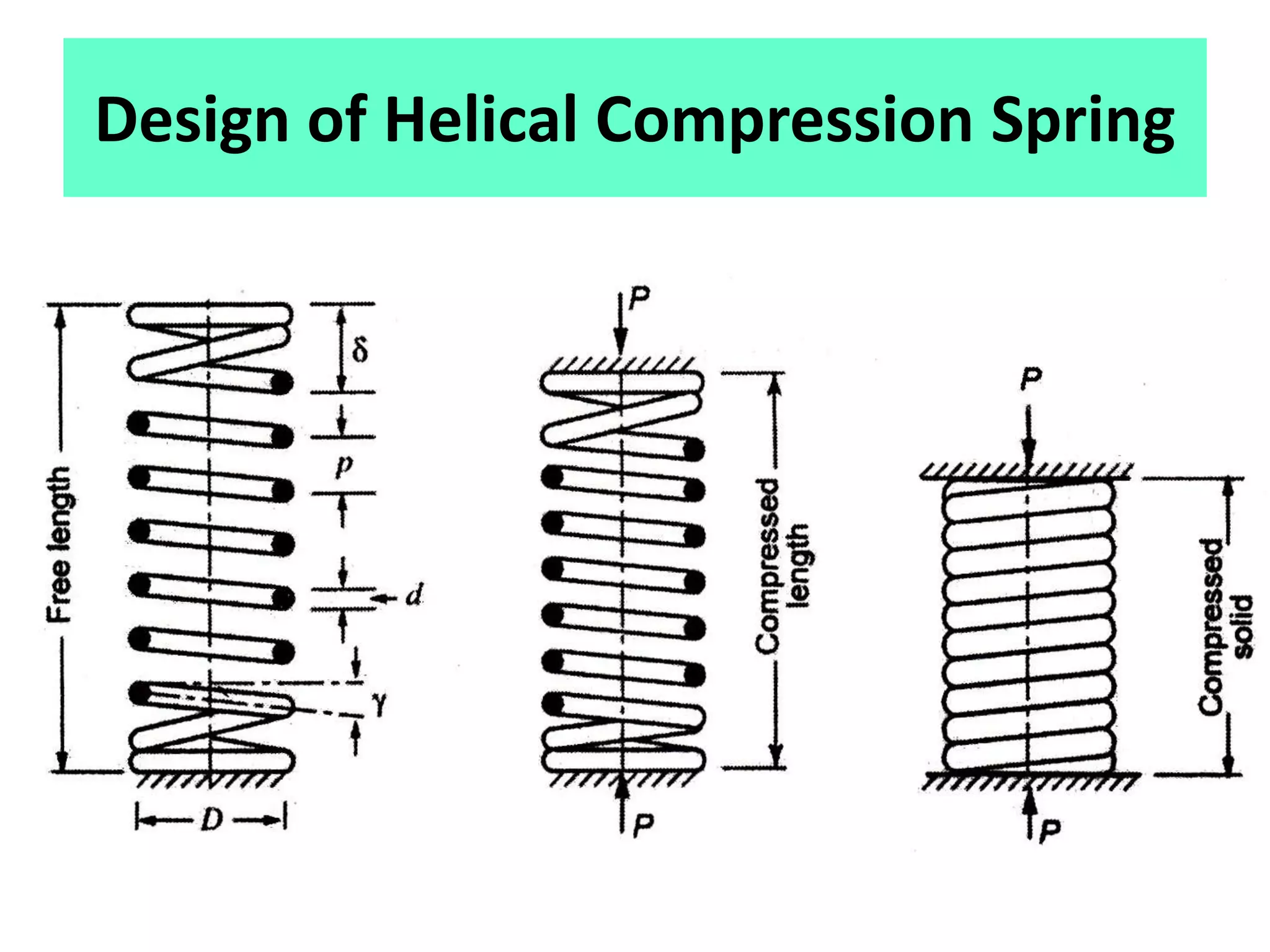 UNIT-4-ENERGY STORING ELEMENTS AND ENGINE COMPONENTS.pptx
