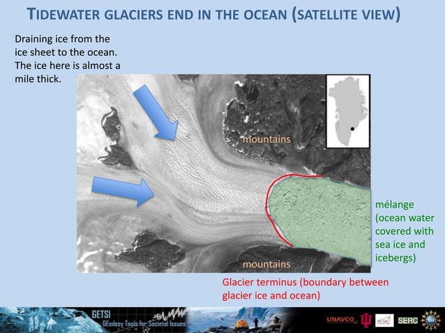 Unit 4: glacier anatomy | PPTX