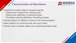 Unit-4-inheritance python programming .pptx