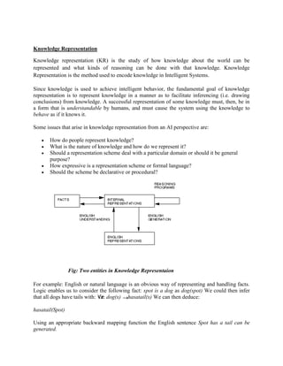 Unit-4-Knowledge-representation.pdf