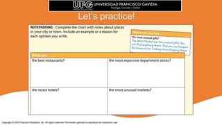 unit-4-lesson-2-220116024113-220418182001.pdf | Free Download