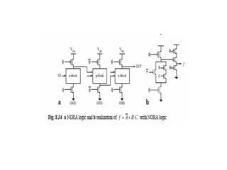 UNIT-4-Logic styles for low power_part_2.ppt