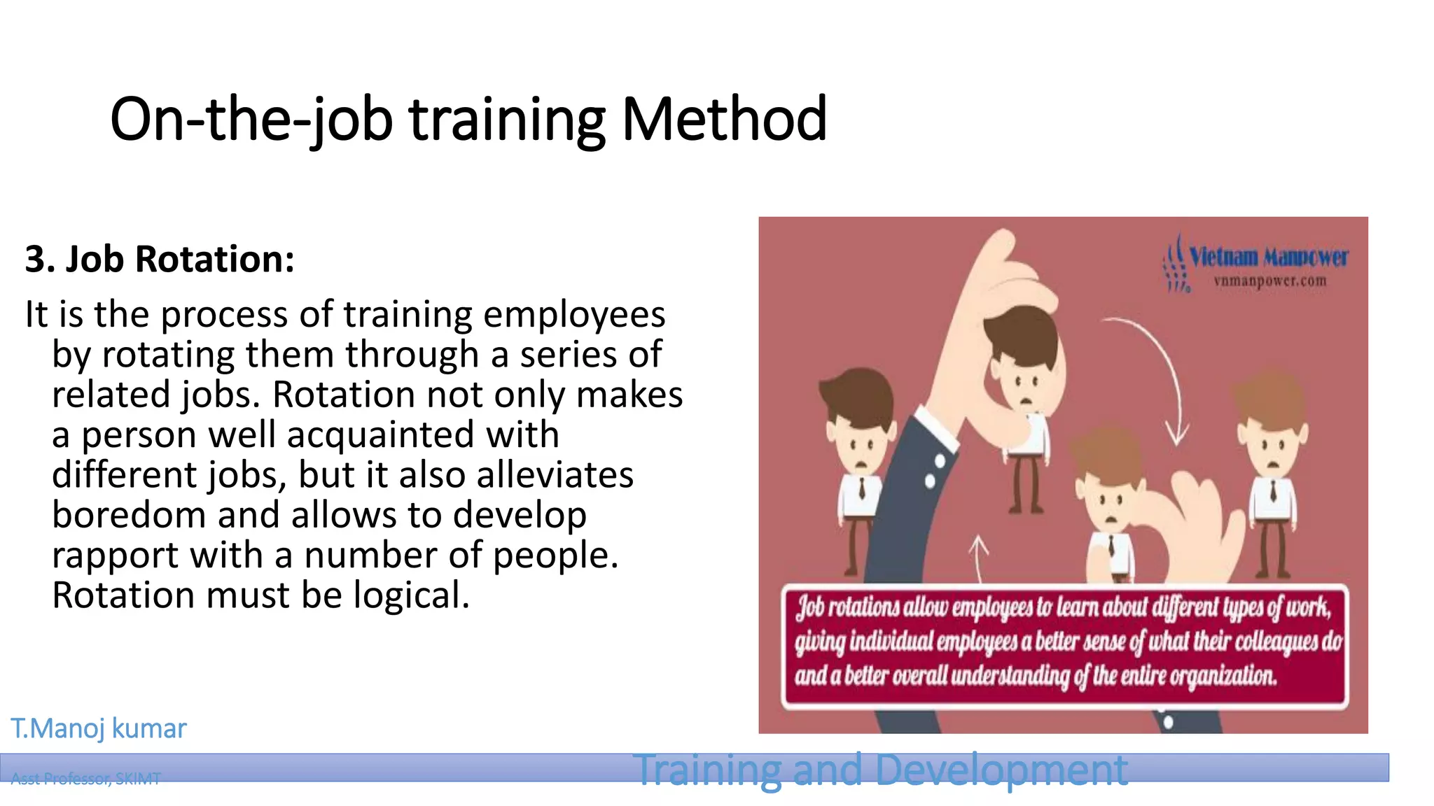 Unit 4-methods of training pptx | PDF