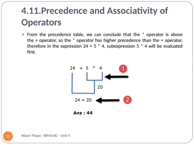 Structured Programming Unit-4-Operators-and-Expression.pptx