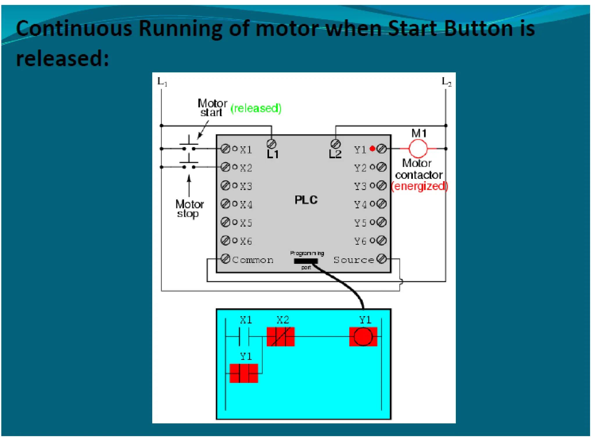 Mechatronics Plcs Plc Programming Ppt