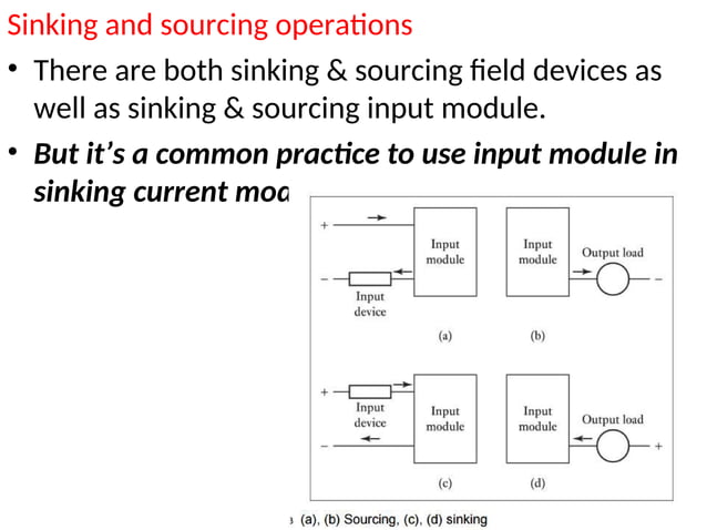 Mechatronics Plcs Plc Programming Ppt