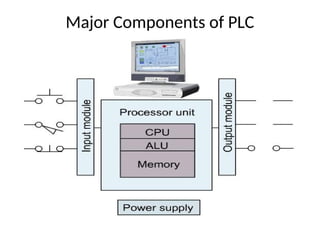 Mechatronics-PLCs, PLC - programming.ppt