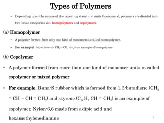 UNIT THE MAIN EXPLAINED NOTE-4-POLYMERS.pptx