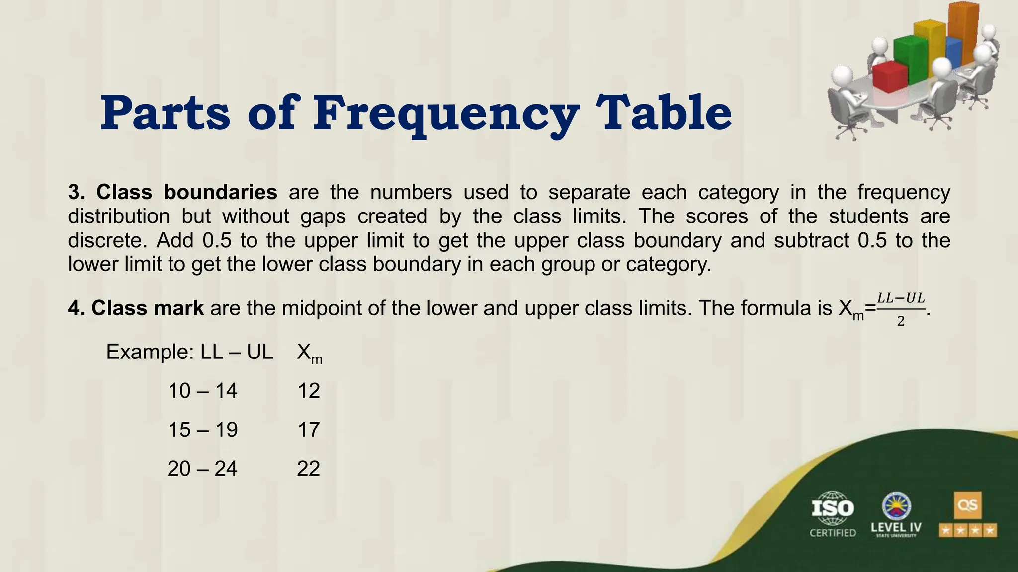 Analysis and interpretation of Assessment.pptx