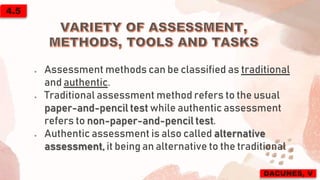 Unit-4-PRINCIPLES-OF-GOOD-PRACTICE-IN-ASSESSING-LEARNING-OUTCOMES.pptx