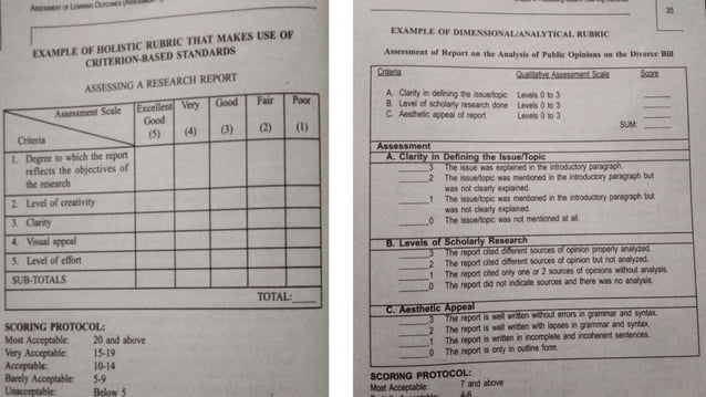 Unit-4-PRINCIPLES-OF-GOOD-PRACTICE-IN-ASSESSING-LEARNING-OUTCOMES.pptx