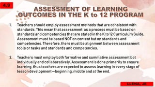 Unit-4-PRINCIPLES-OF-GOOD-PRACTICE-IN-ASSESSING-LEARNING-OUTCOMES.pptx