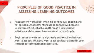 Unit-4-PRINCIPLES-OF-GOOD-PRACTICE-IN-ASSESSING-LEARNING-OUTCOMES.pptx