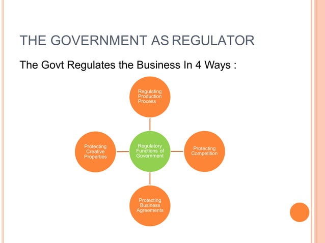 Unit-4- Role of Government.pptx