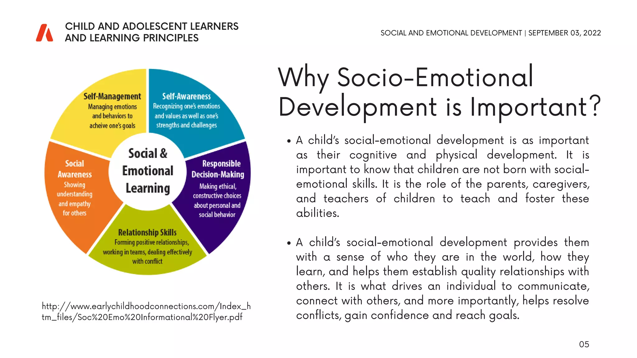 UNIT-4-Social-and-Emotional-Development.pdf