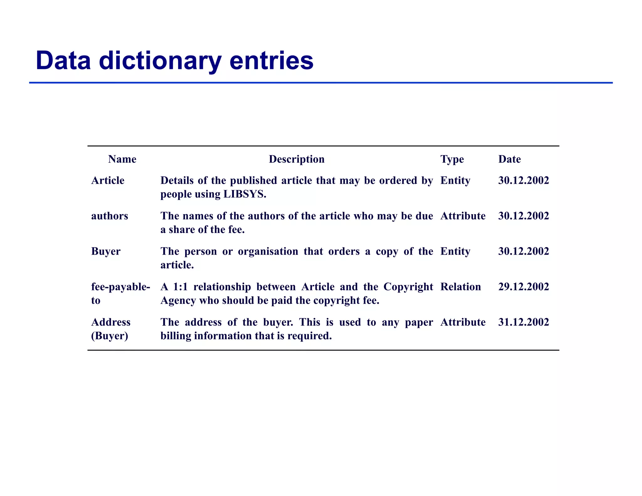 Unit 4 Software Engineering System Model Notes Pdf Databases Computer Software And