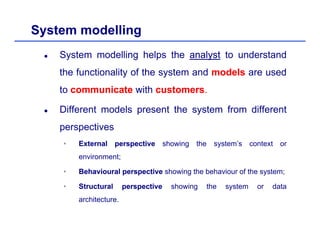 Unit 4- Software Engineering System Model Notes | PDF