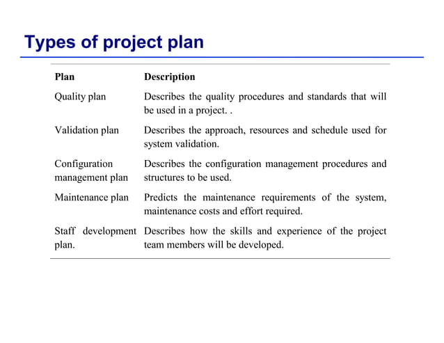Unit 4- Software Engineering System Model Notes | PDF | Databases ...