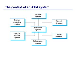 Unit 4- Software Engineering System Model Notes | PDF