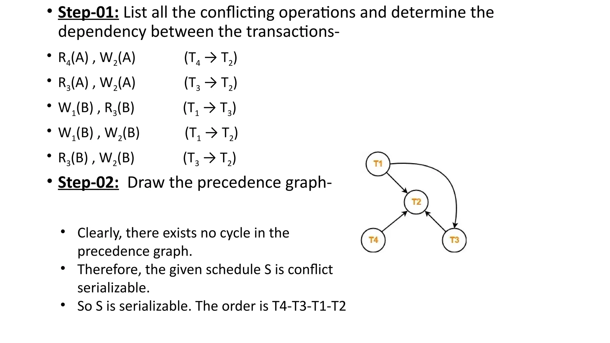 Unit 4 Transactionstates And Processing Ppt Pptx