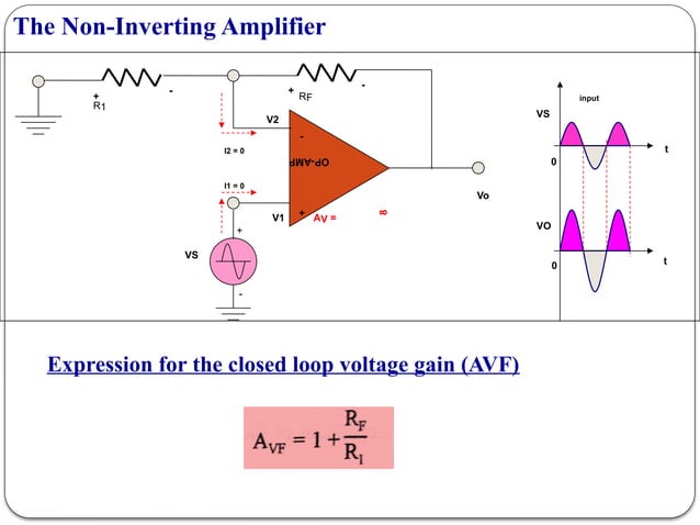 Unit - 4 (1)opamp and electronic instrument.pptx