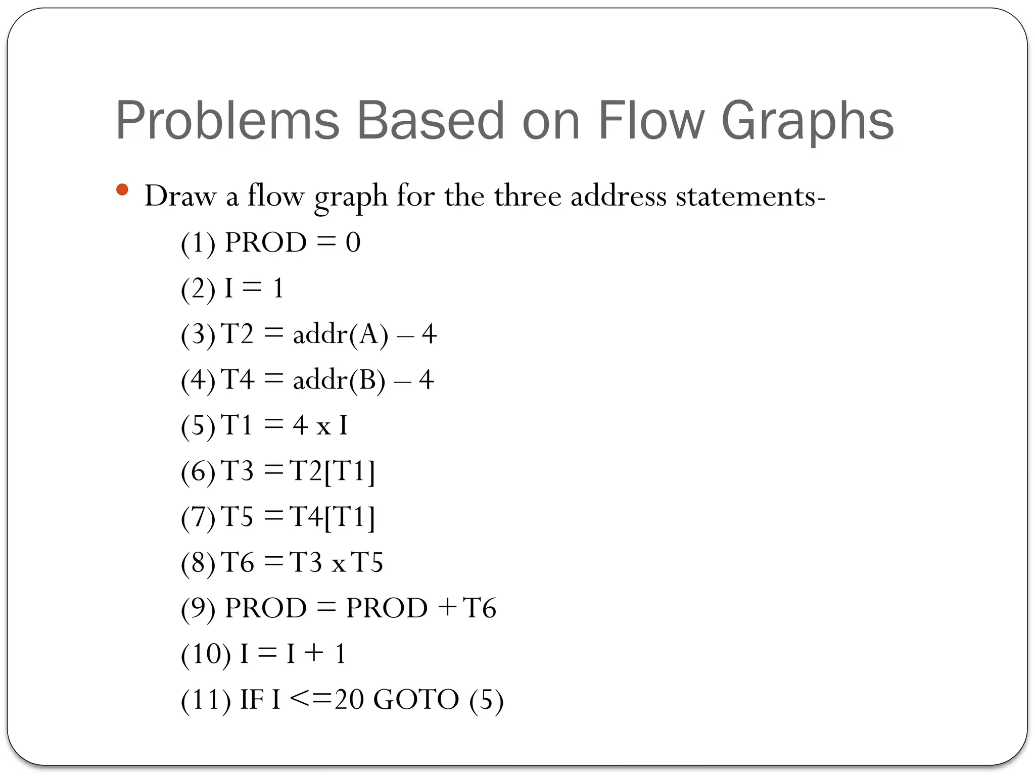 complier design unit 4 for helping students | PPT