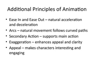 Unit-4_2D_and_3D_Animation_Presentation.pptx