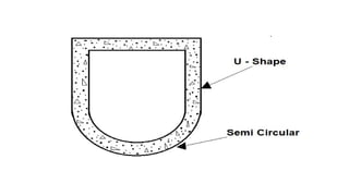 Types of Sewers according to material.... | PPTX