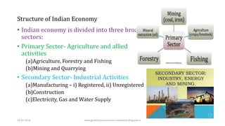 Unit 4 a) experience of growth, development and structural changes in ...