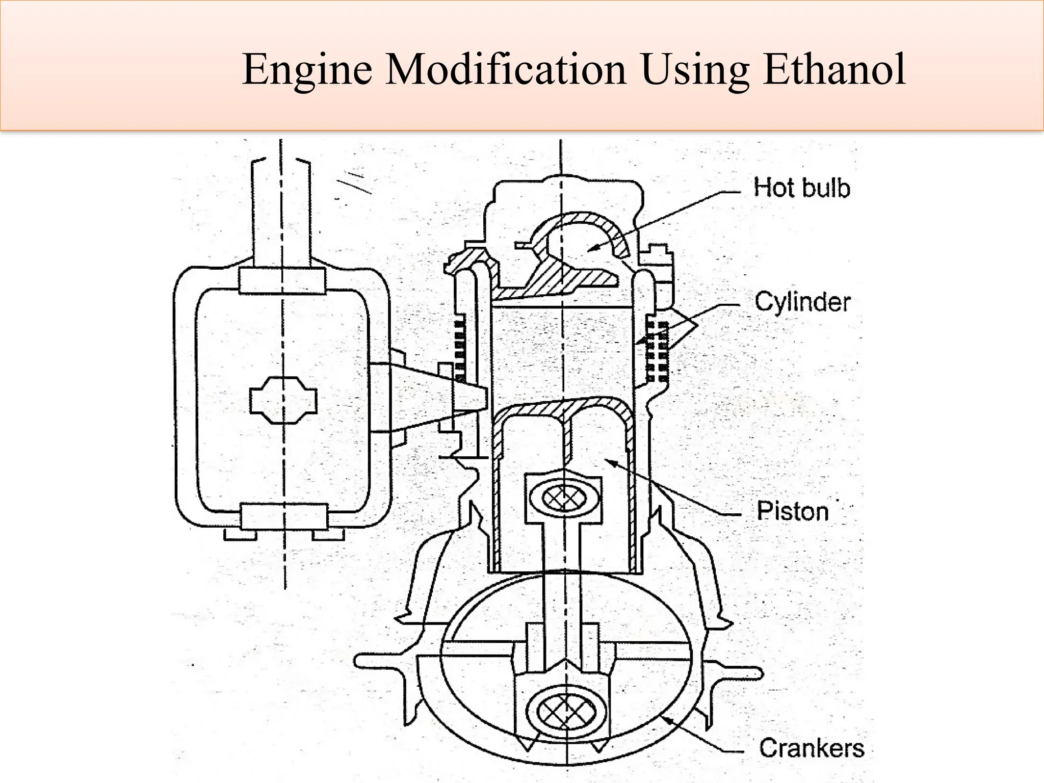 UNIT-4 Alternate fuels types and performance.pptx