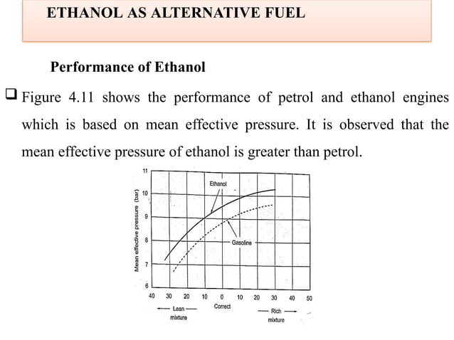 UNIT-4 Alternate fuels types and performance.pptx