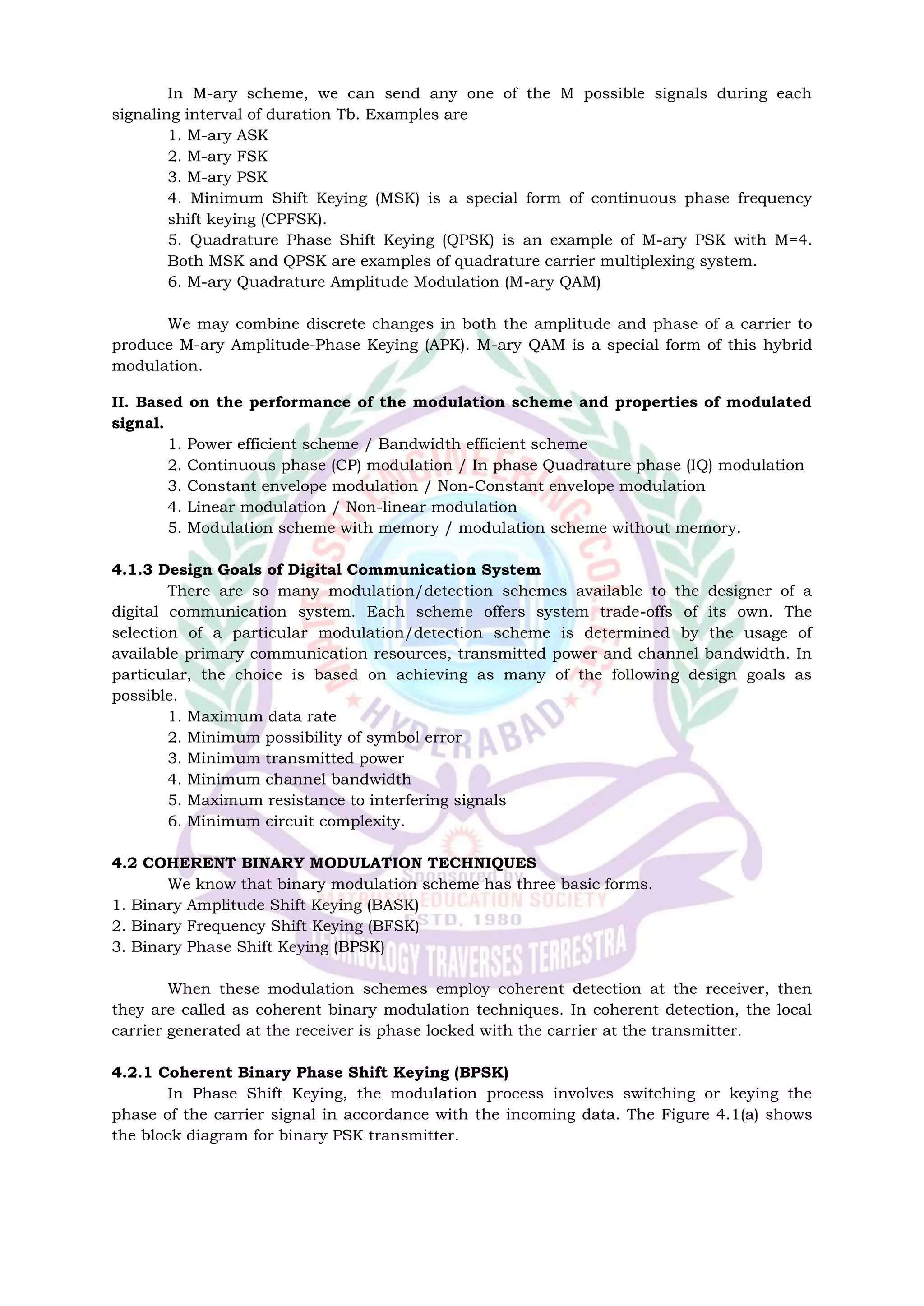 UNIT-4 Baseband Digital Modulation.pdf