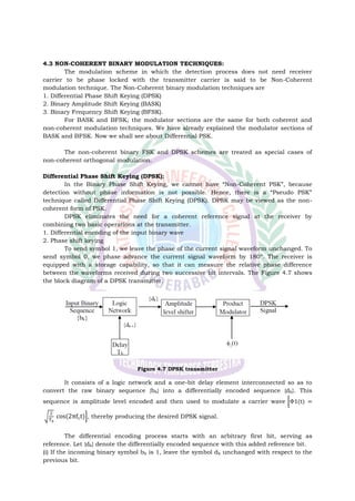UNIT-4 Baseband Digital Modulation.pdf