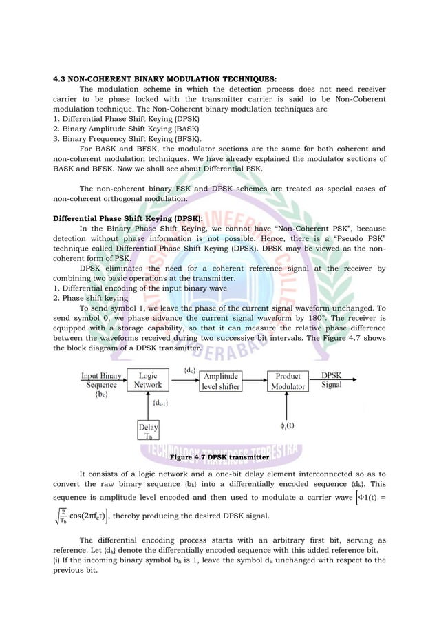 UNIT-4 Baseband Digital Modulation.pdf | Digital Audio | Computer ...